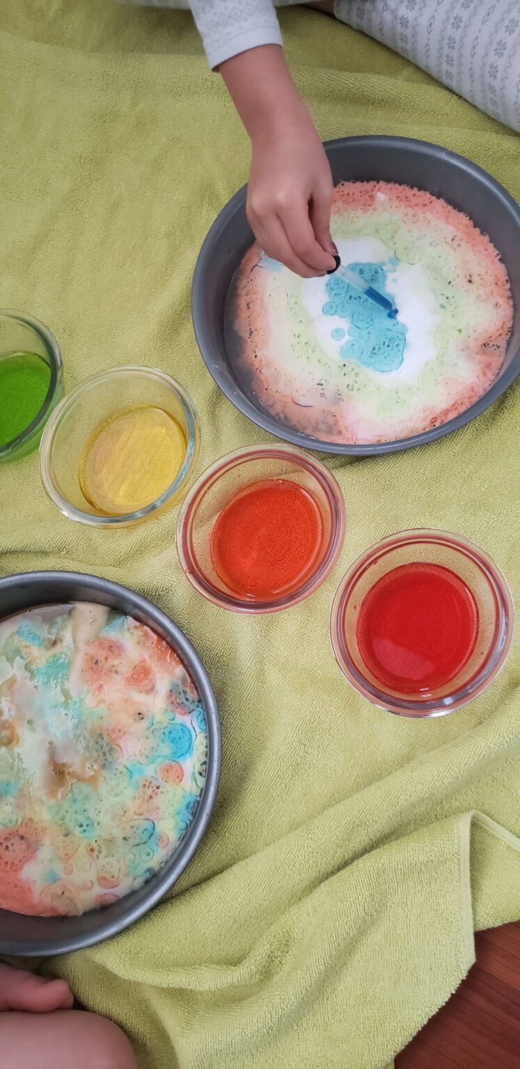 Open Ended Art Activities for Preschoolers – The Salty Mamas